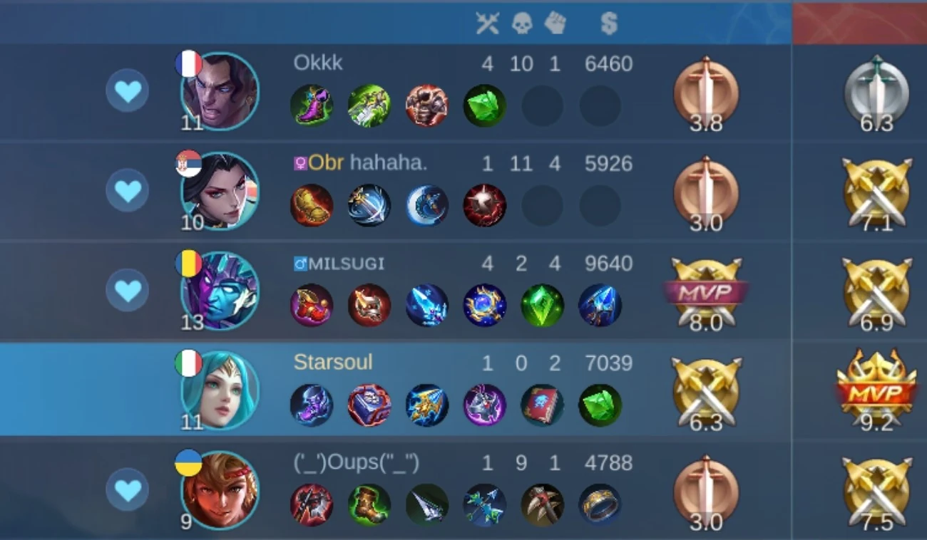 About Vexana's super secret "BUFF" | Fandom