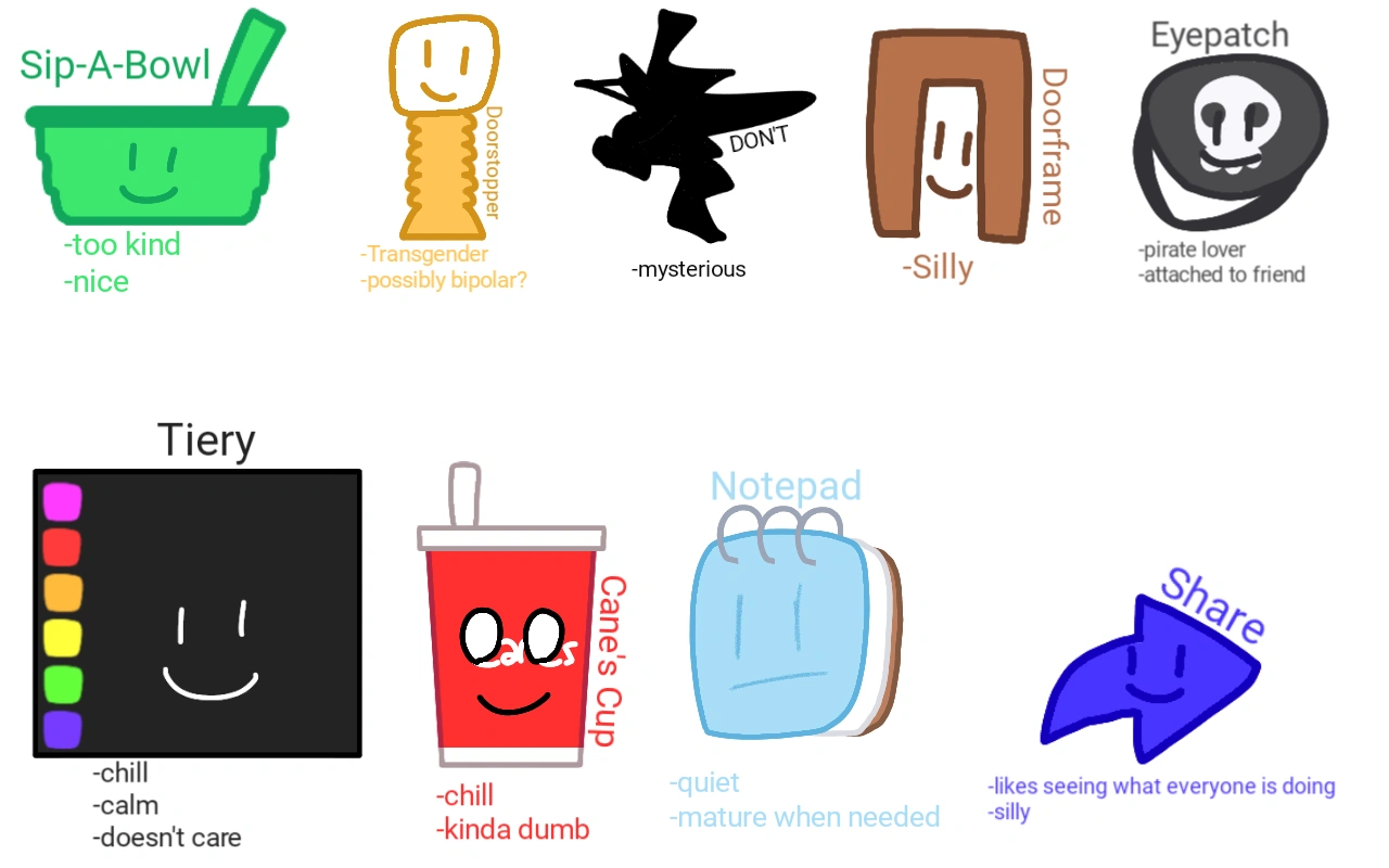 Which Animatic Battle character are you | Fandom