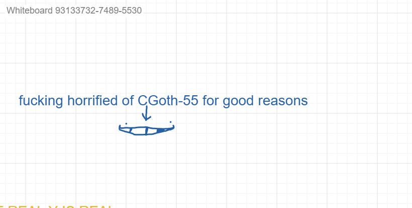 goofer facts | Fandom