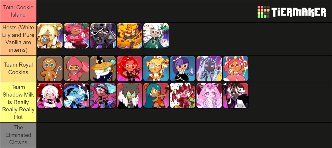 Total Cookie Island Ep 1: May The Best Kingdom Win! | Fandom