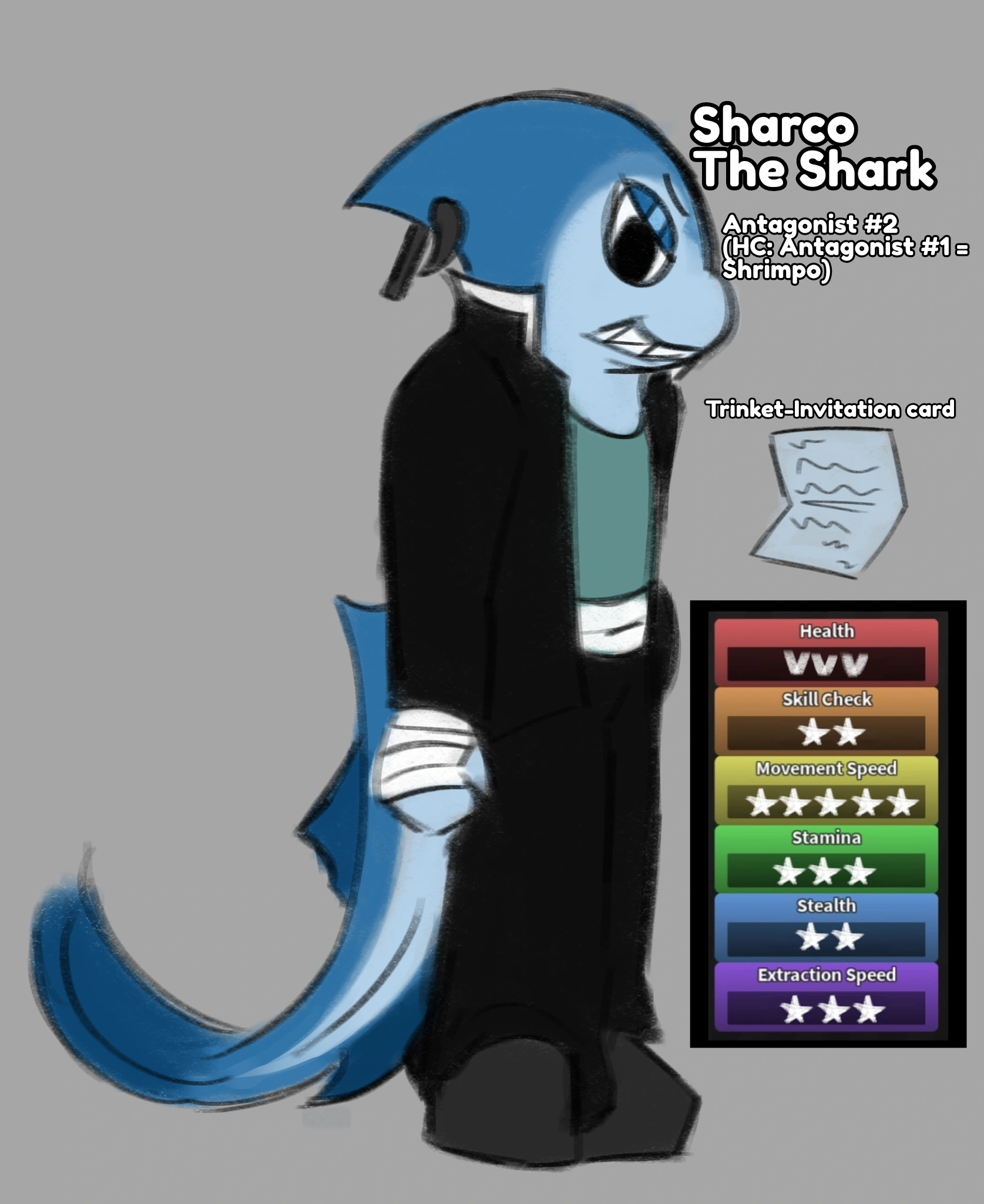 [🦈] Sharco the Shark.[Re-desing!] | Fandom