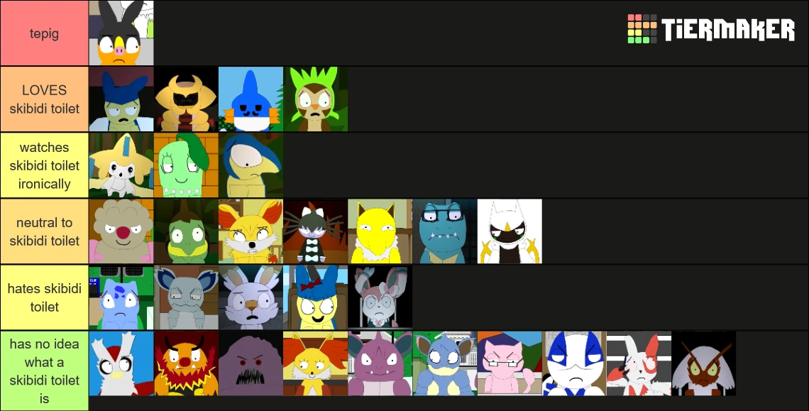 starters tier list based on how much they LOVE skibidi toilet | Fandom
