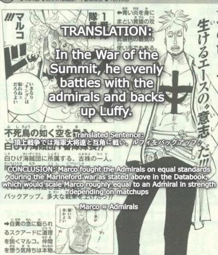 Why Marco got Weaker in the Time-Skip | Fandom