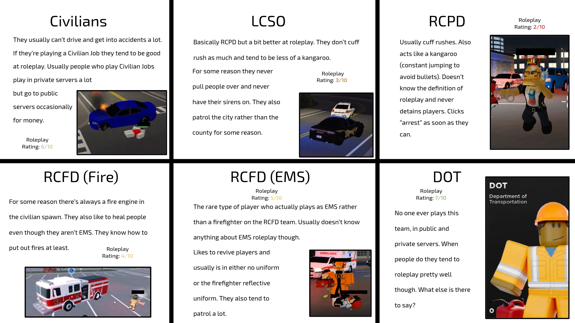 ELRC Public Server teams | Fandom