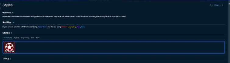 Wiki Migration | Fandom