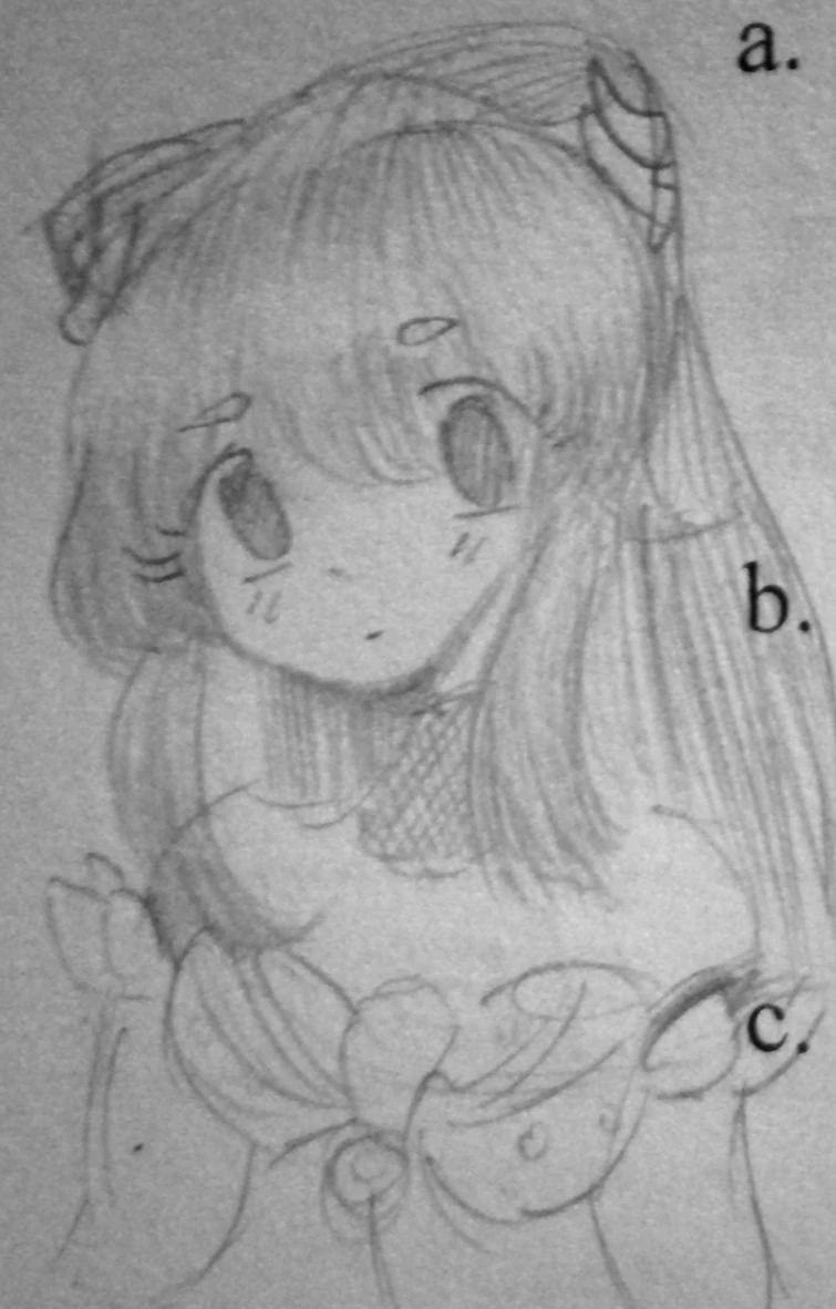 lil' kokomi colllage - ft. one chibi ei | Fandom