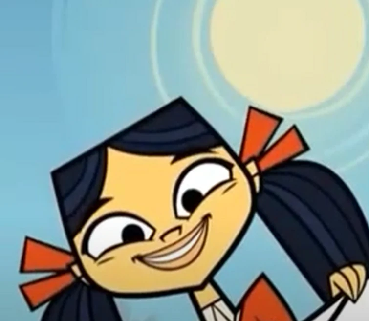 Ranking some pfp's by emoji | Fandom