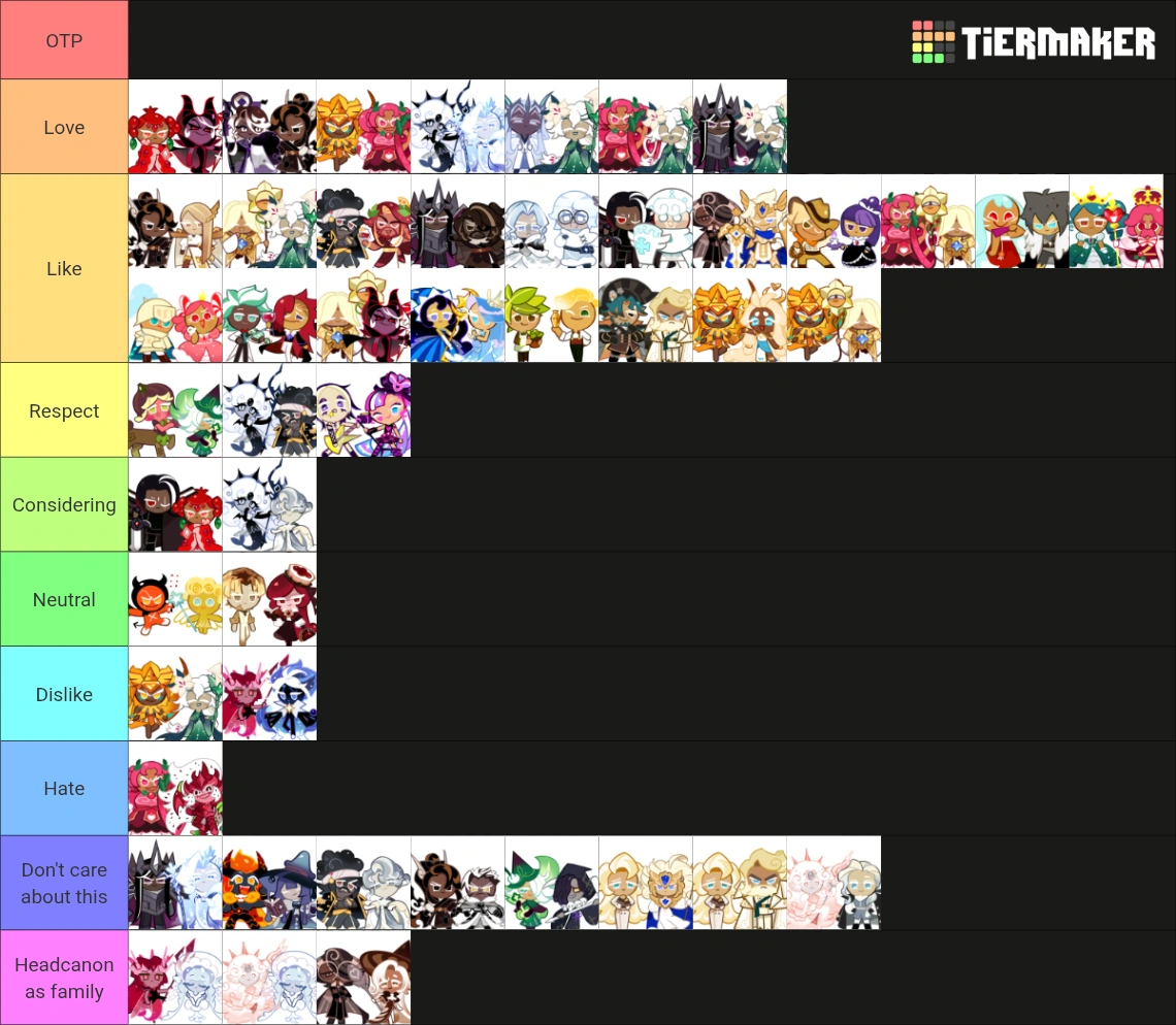 Crk ship tier list (I'm a multshipper)