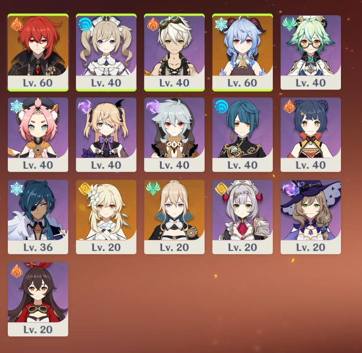 What characters do you have? | Fandom