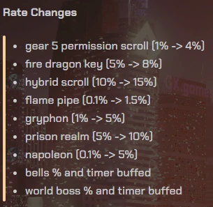 Aokiji Raid | A 0ne Piece Game Wiki | Fandom