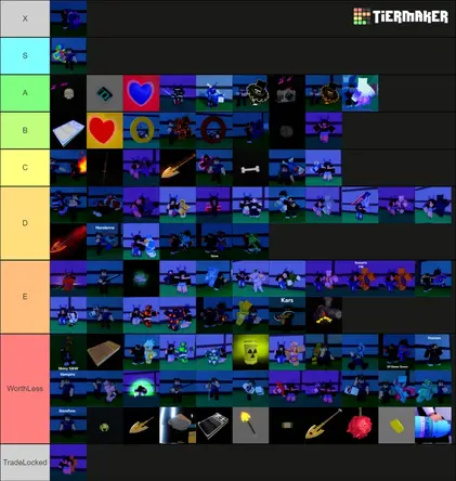 Value Tier List | Stands Awakening Wiki | Fandom
