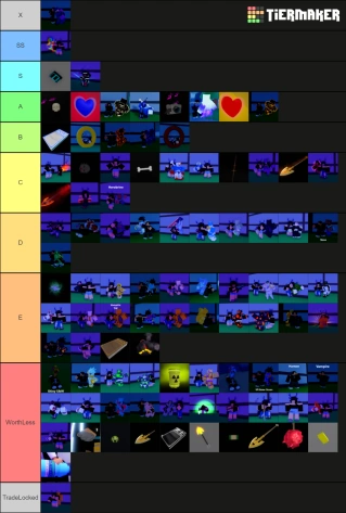 Value Tier List | Stands Awakening Wiki | Fandom