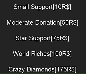 Game GUI | A Bizarre Day (Roblox) Wiki | Fandom