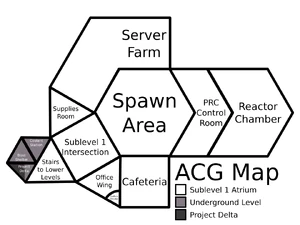 A core game | A Core Game Wiki | Fandom