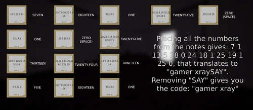 Cellar Key | A dream youve had before Wiki | Fandom