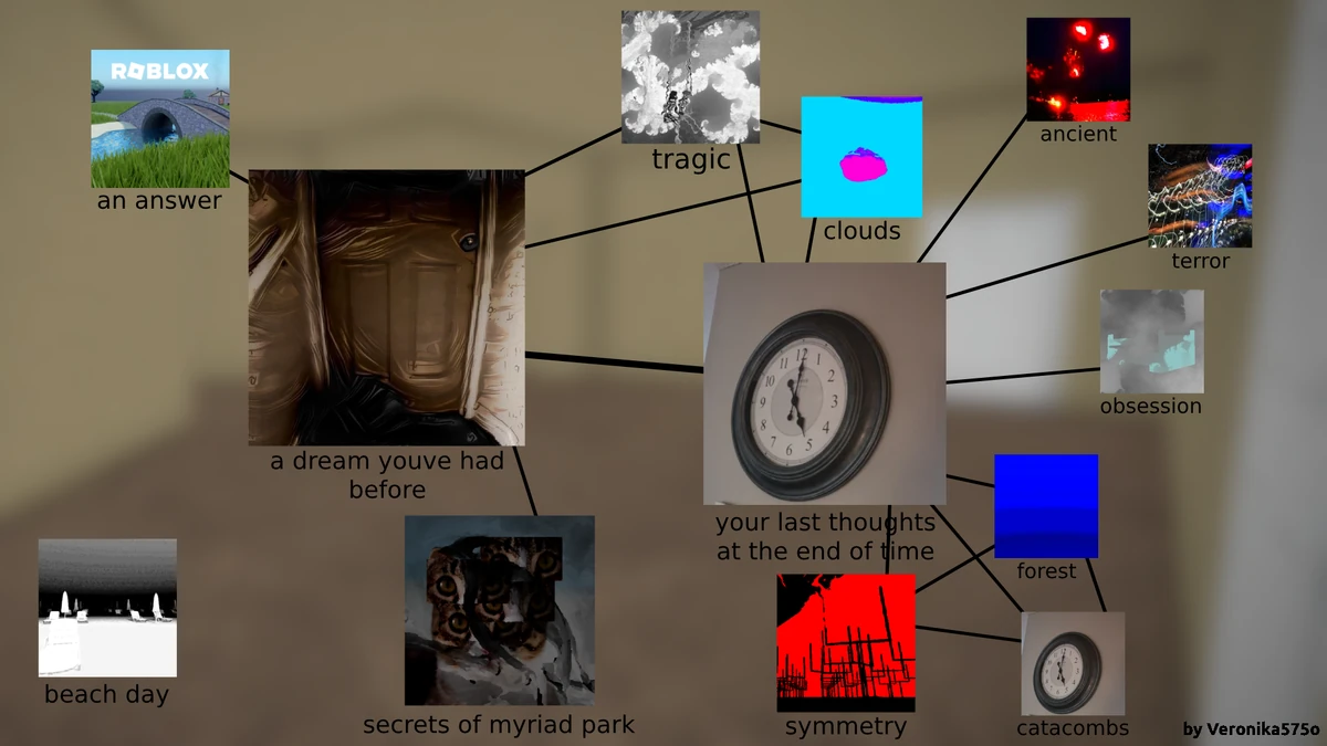 Lore | A dream youve had before Wiki | Fandom