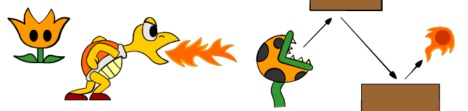 Piranha Plant | A Koopa's Revenge Wiki | Fandom