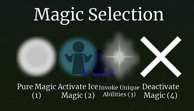 Magics | Roblox - A Magician's Excursion Wiki | Fandom