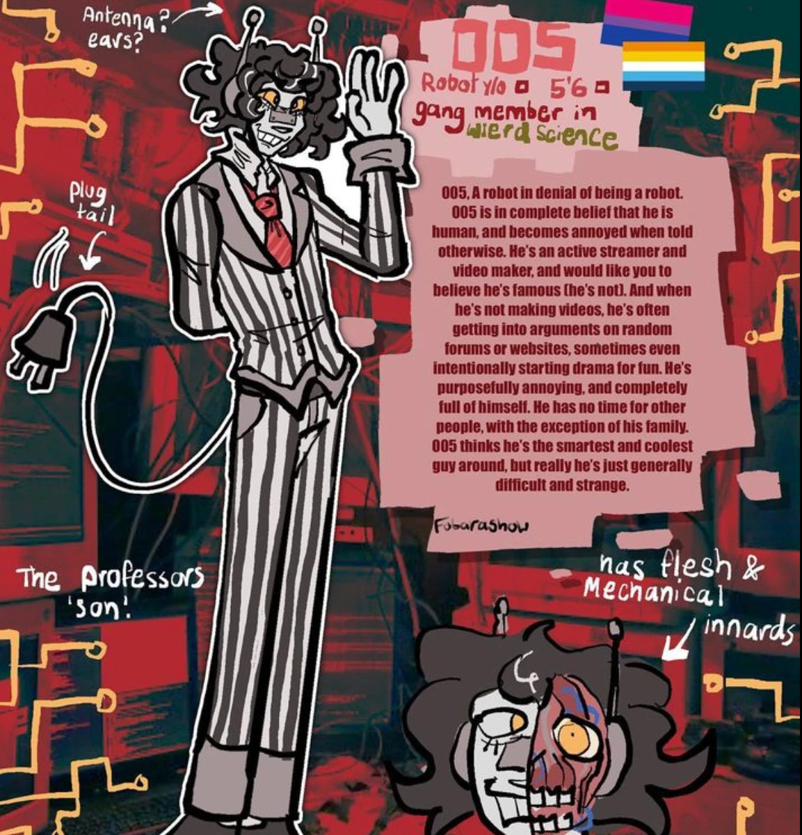 005 | A Masochist's Tango Wiki | Fandom