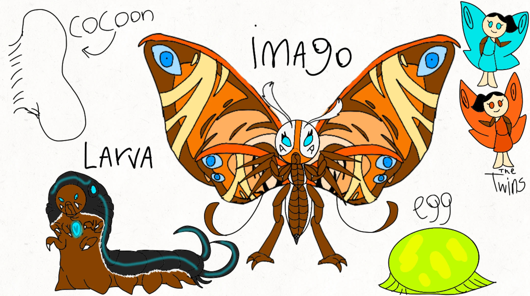 Mothra (minus one spoilers) | Fandom