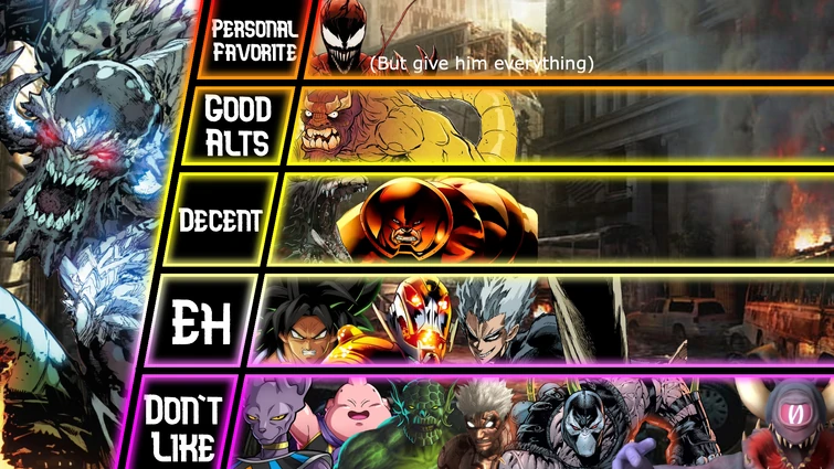I made a matchup tier list for Doomsday (DC) | Fandom