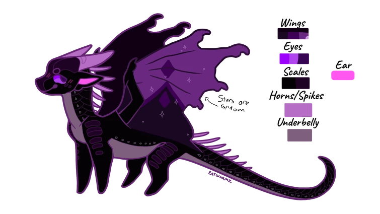 Discuss Everything About Wings of Fire Wiki | Fandom