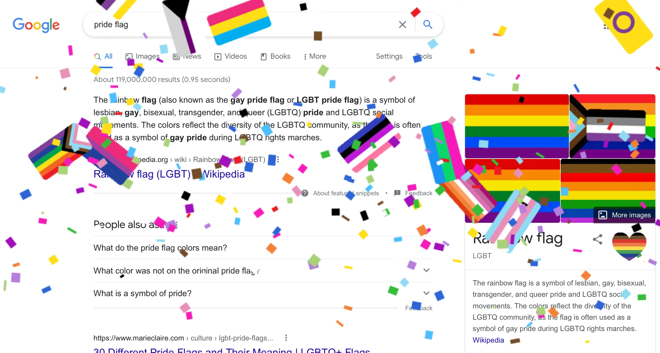 Fun pride month fact! | Fandom