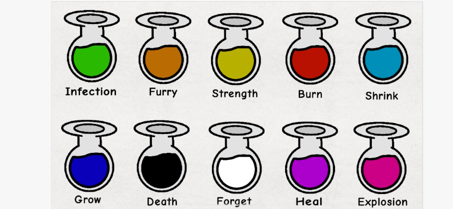 potions | Fandom