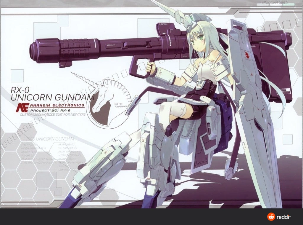 Why do people do r63 | Fandom