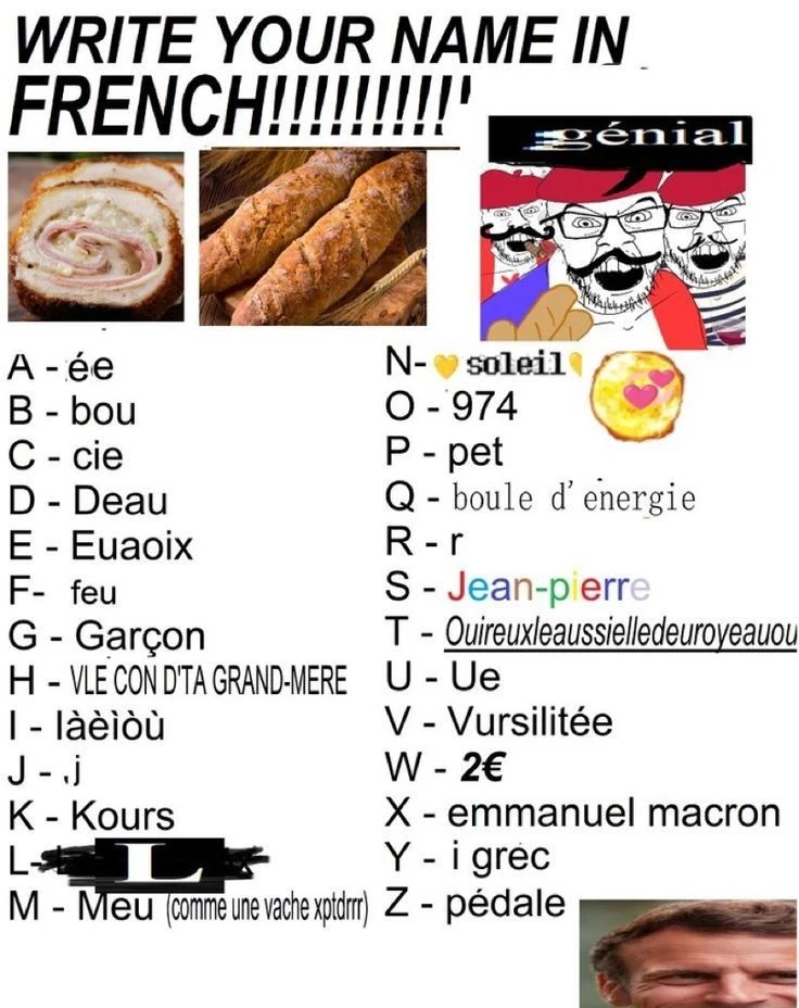 Write your fav npcs names in French | Fandom