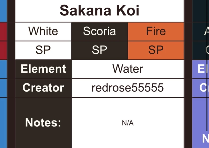 LF NM SK TORN! | Fandom