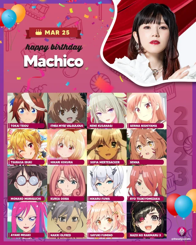 Happy Birthday, Machico!! | Fandom