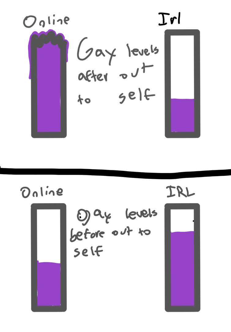 random thought | Fandom