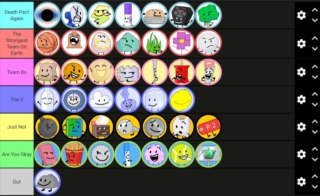 TPOT viewer voting ep 2 | Fandom