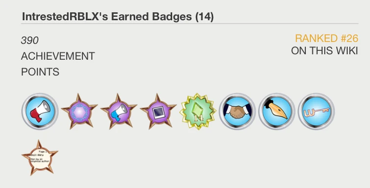 im speedrunning my badges | Fandom