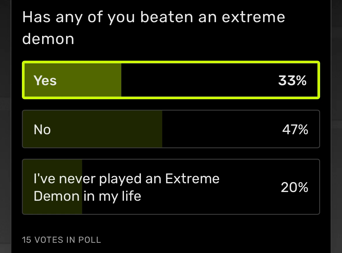 NEW CHALLENGE LEVEL!!! | Fandom