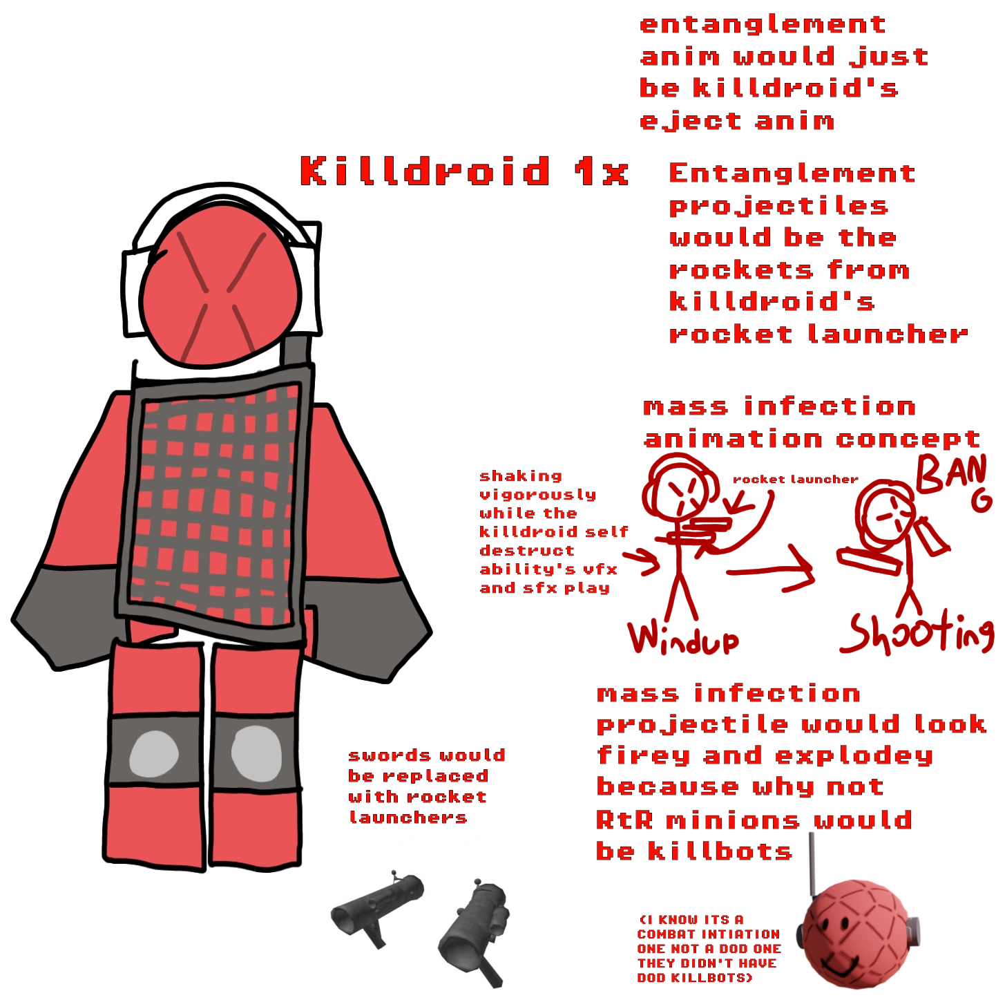 killdroid 1x skin concept | Fandom