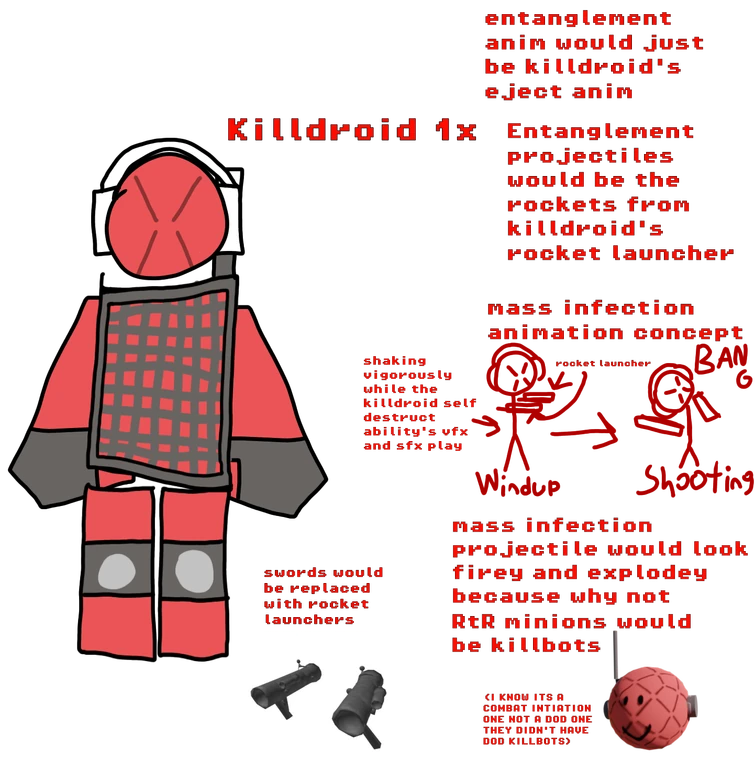 killdroid 1x skin concept | Fandom