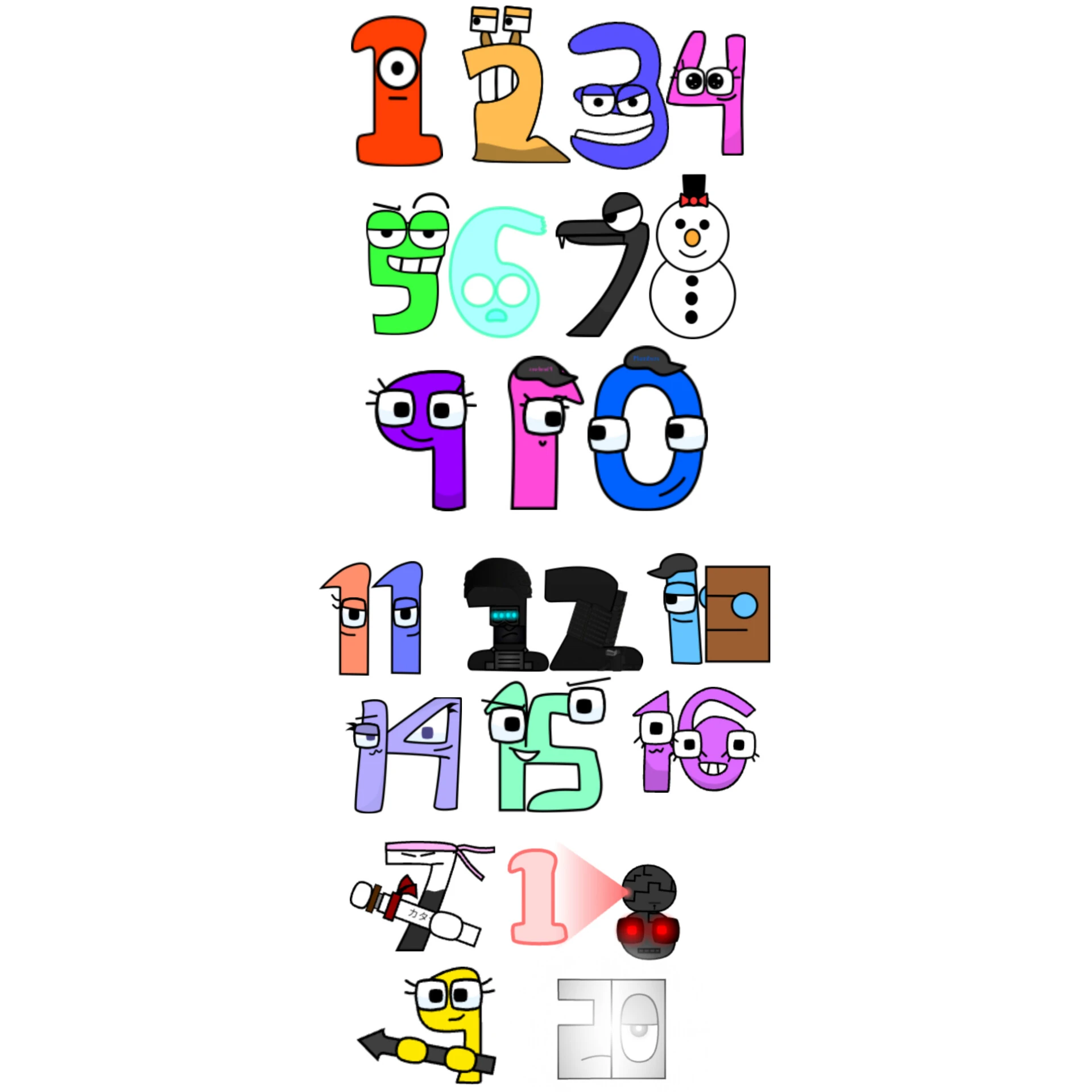 Hey you do Yuzuha Fruitball + Garrymations Number Lore Humanized and ...