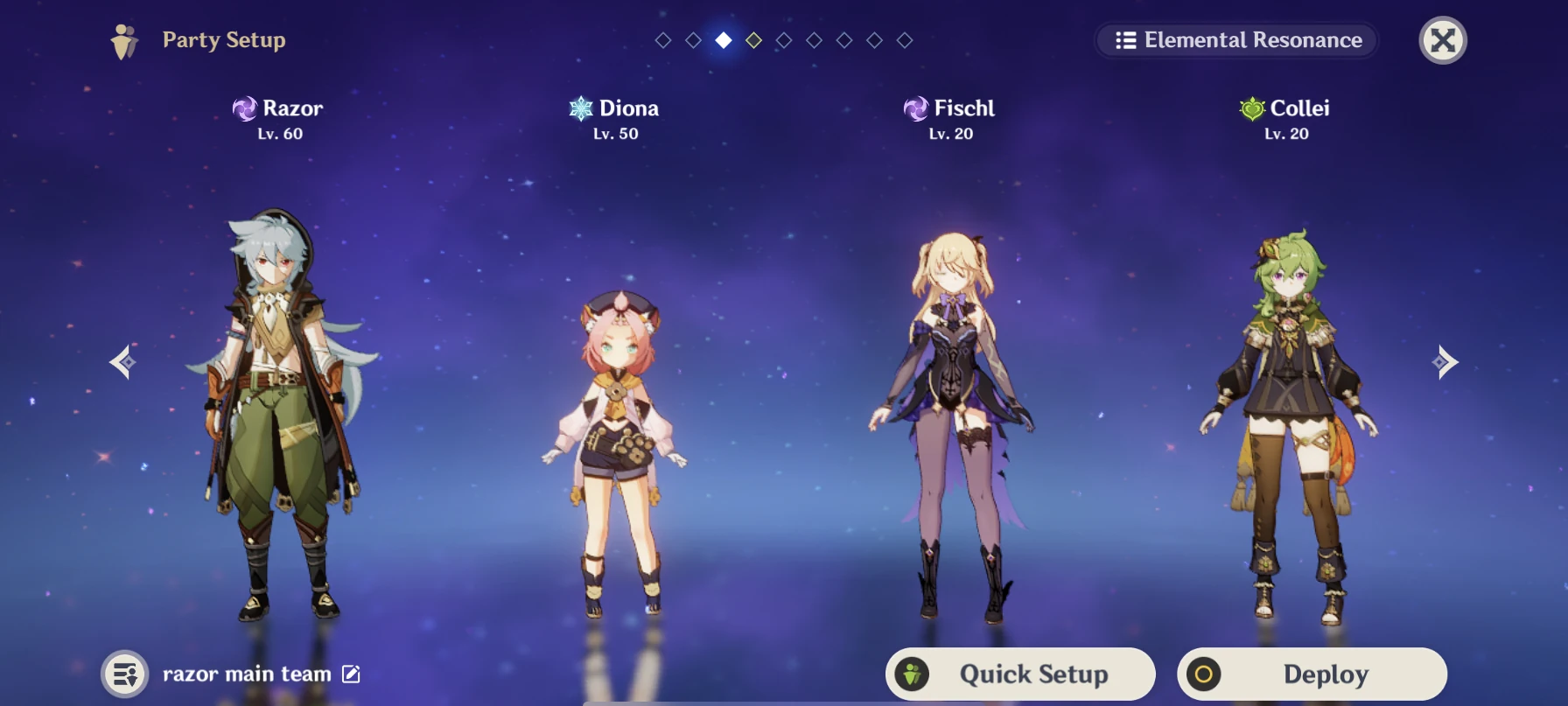 is this a good team? | Fandom