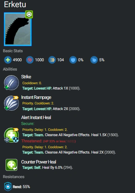 Idea for Erketu | Fandom