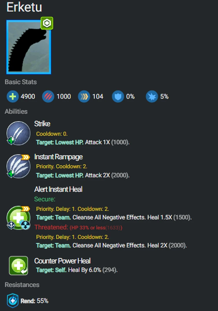 Idea for Erketu | Fandom