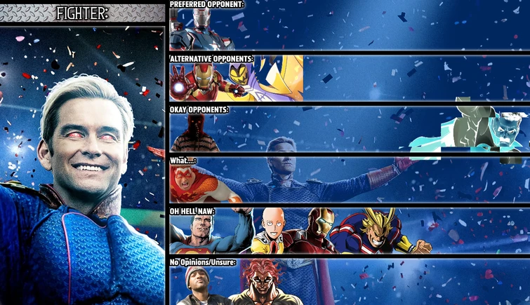 Homelander Matchup tier list | Fandom