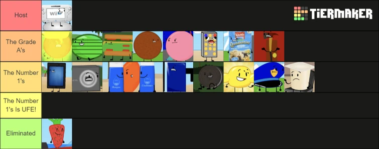 Object Illusion Viewer Voting #2 | Fandom