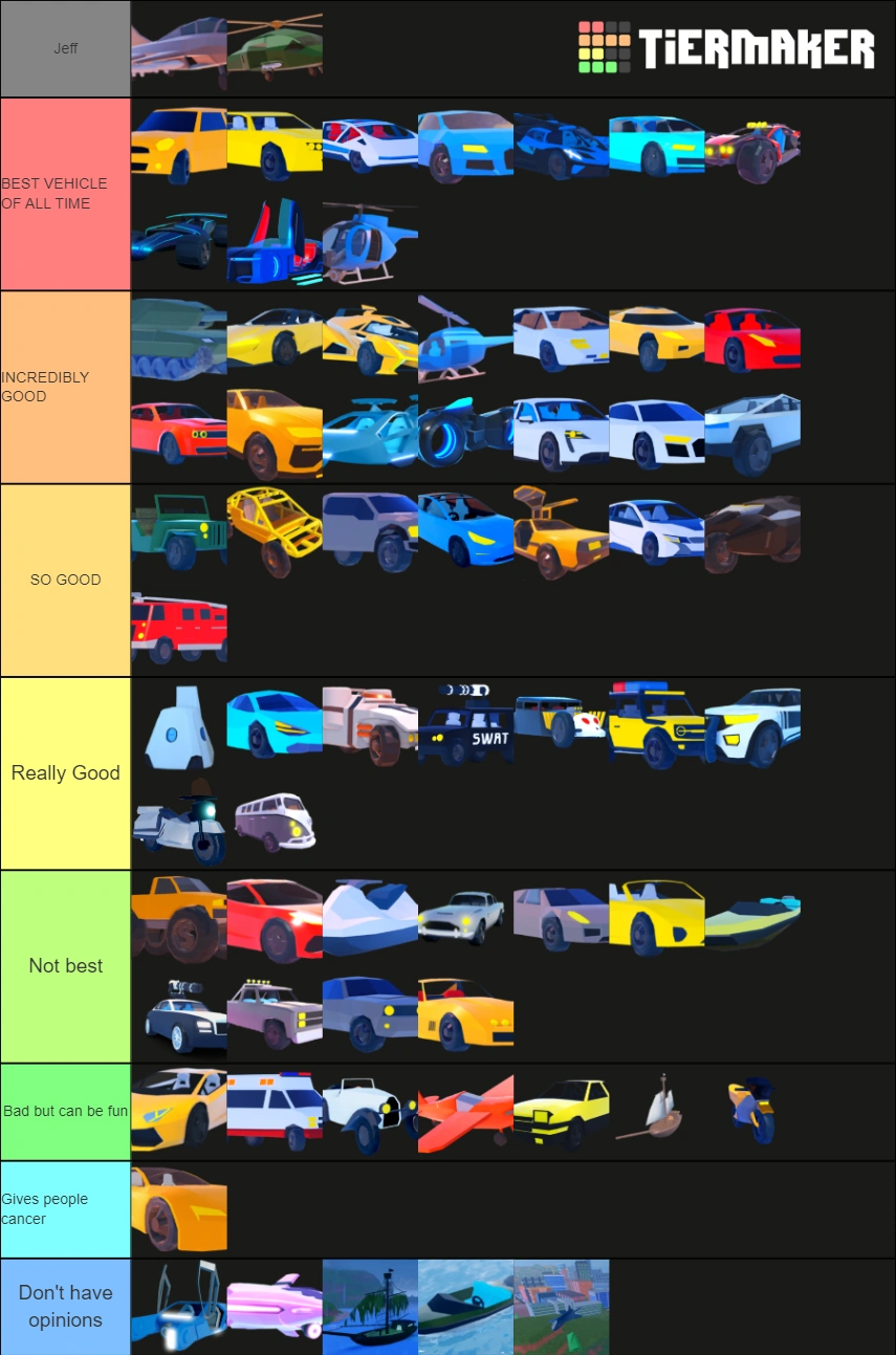 Vehicle tier list 2.0 | Fandom