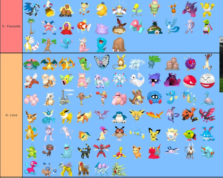 ranking pokemon (pt. 1) | Fandom