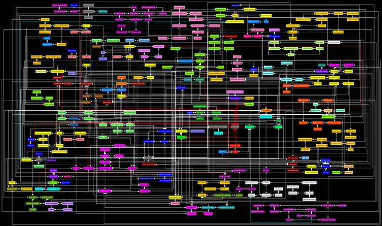 Full game map | Fandom