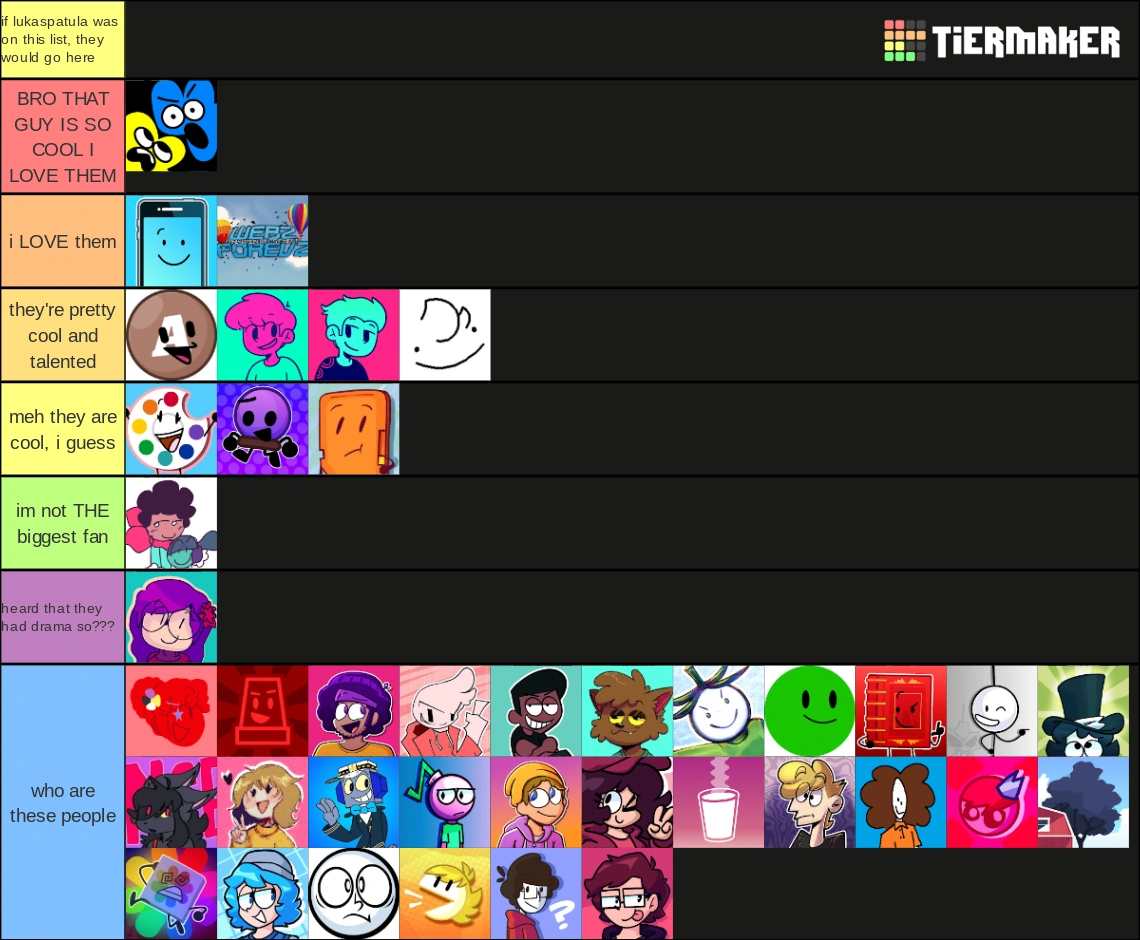osc tier list111!!! | Fandom