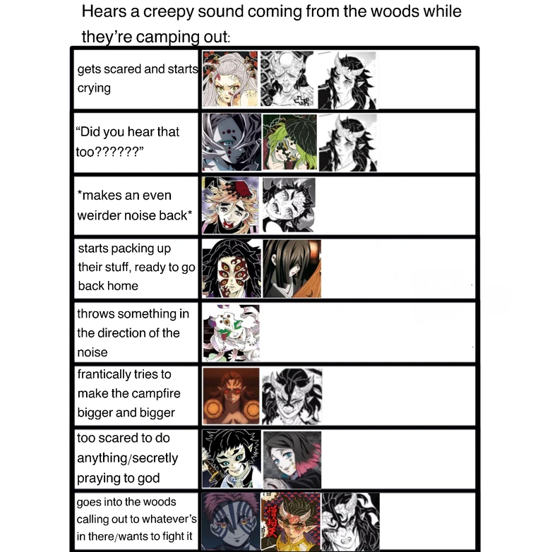 Twelve Kizuki memes four there’s now more | Fandom