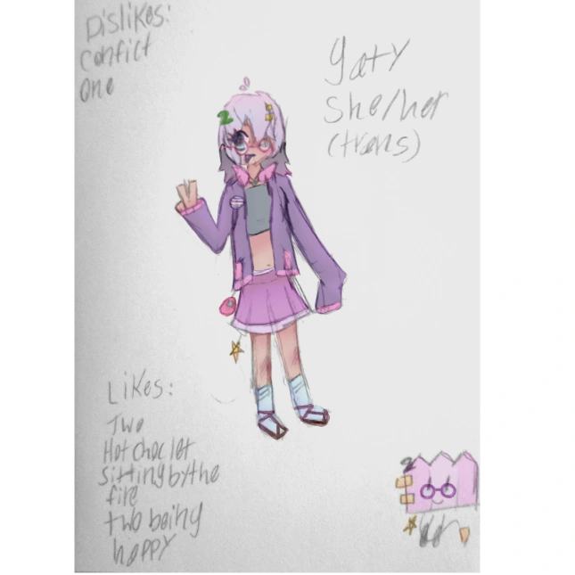 Gaty human design | Fandom